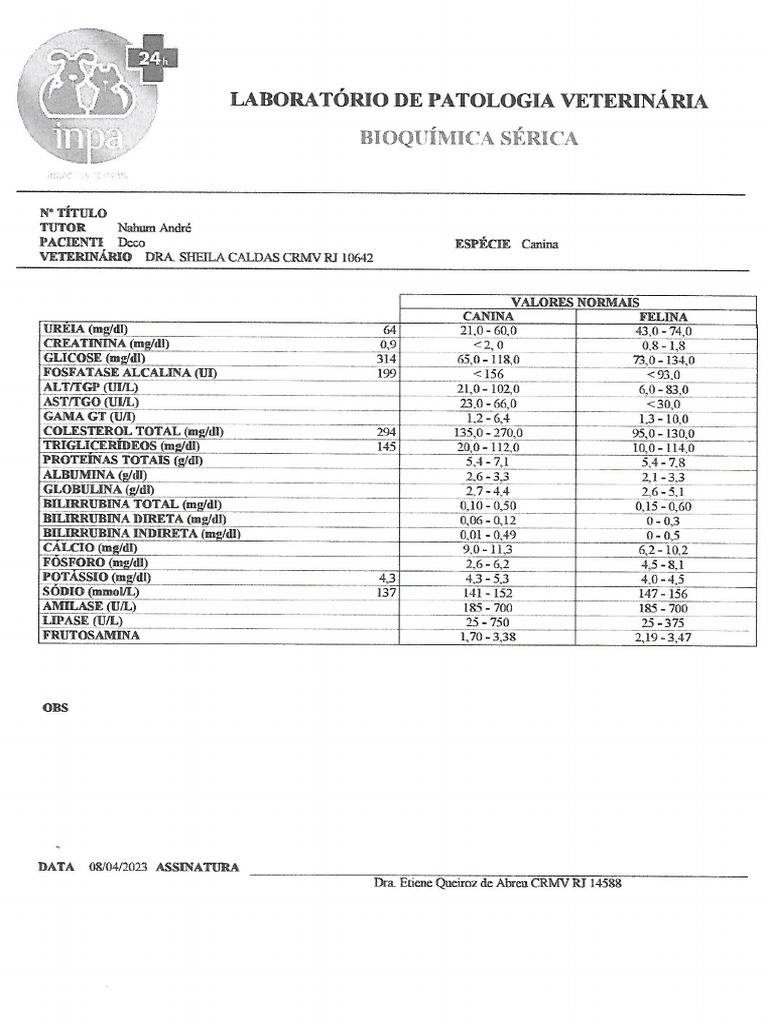 Bioquimica Maio 2023 | PDF