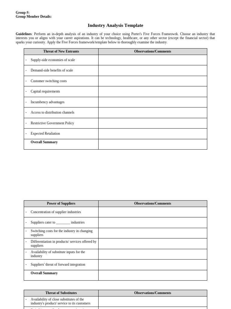 Industry Analysis Template | PDF | Business Economics | Economies