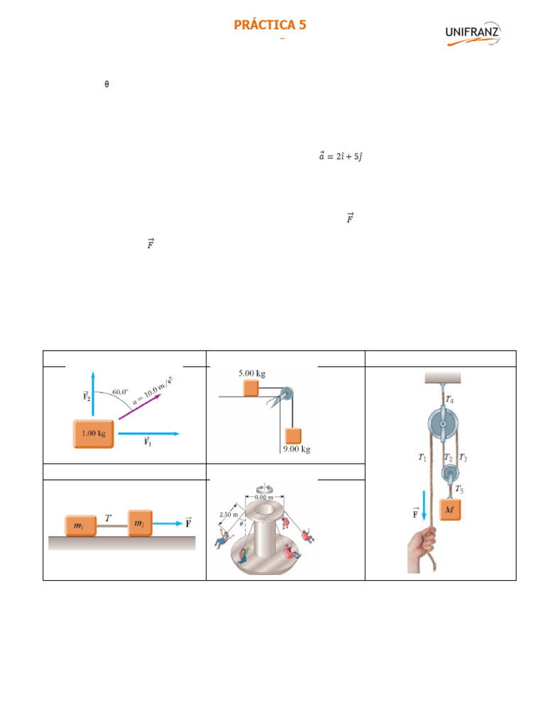 Fis I Prac5 | PDF | Fricción | Tensión (Física)