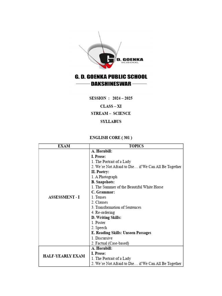 Class XI Science Syllabus | PDF | Function (Mathematics) | Chemistry