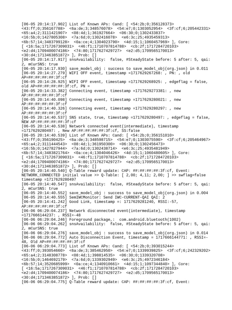 Iwc Dump Old | PDF | Computer Standards