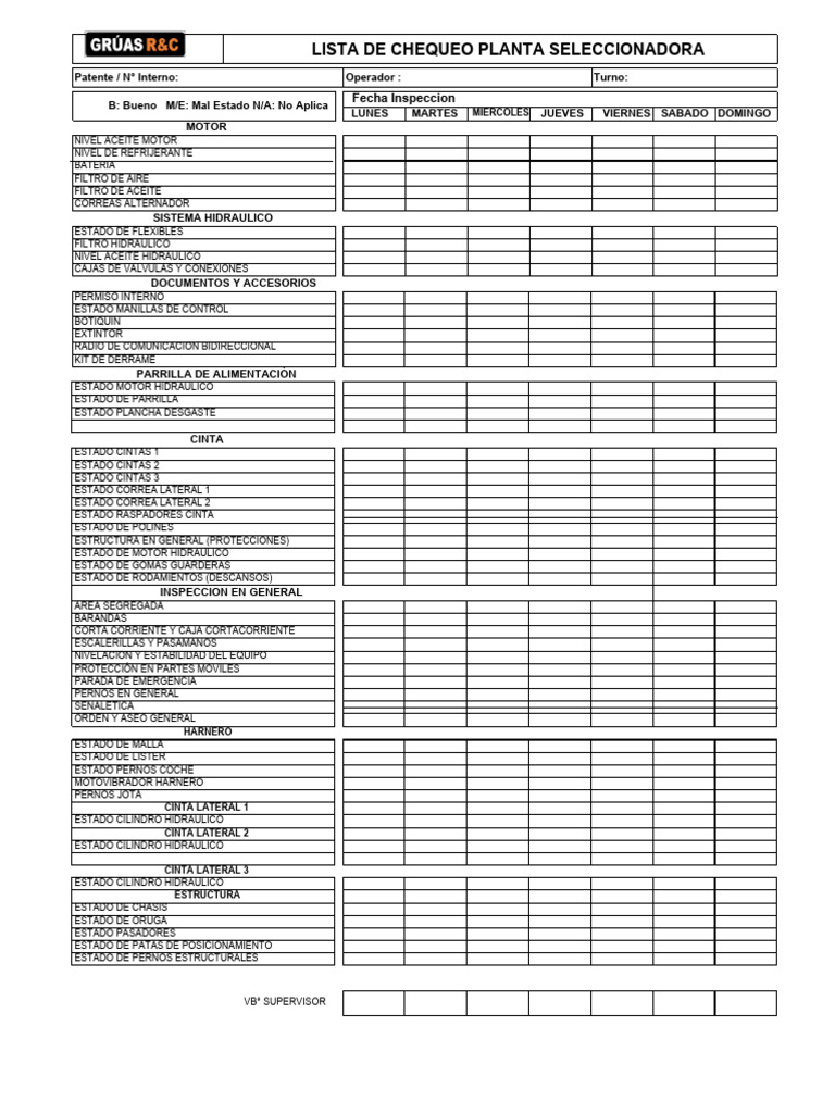 Inspección Técnica de Equipos Industriales | PDF