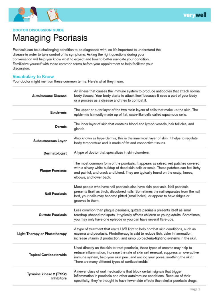 Psoriasis Doctor Discussion Guide2 | PDF | Psoriasis | Clinical Medicine