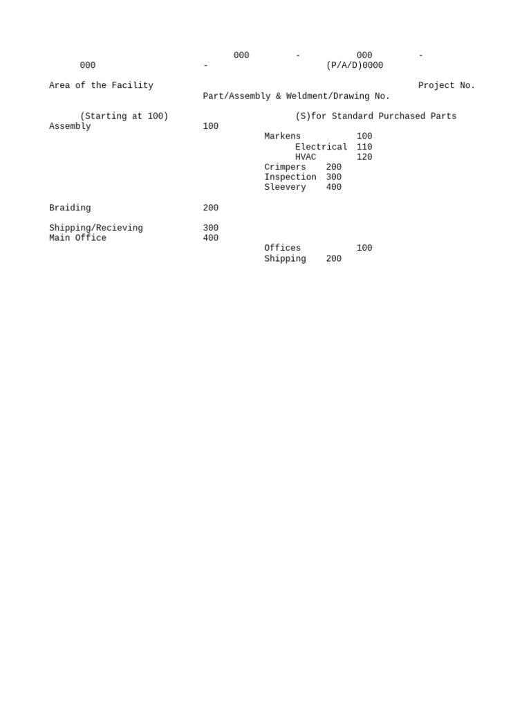 Project & Drawing Number System | PDF