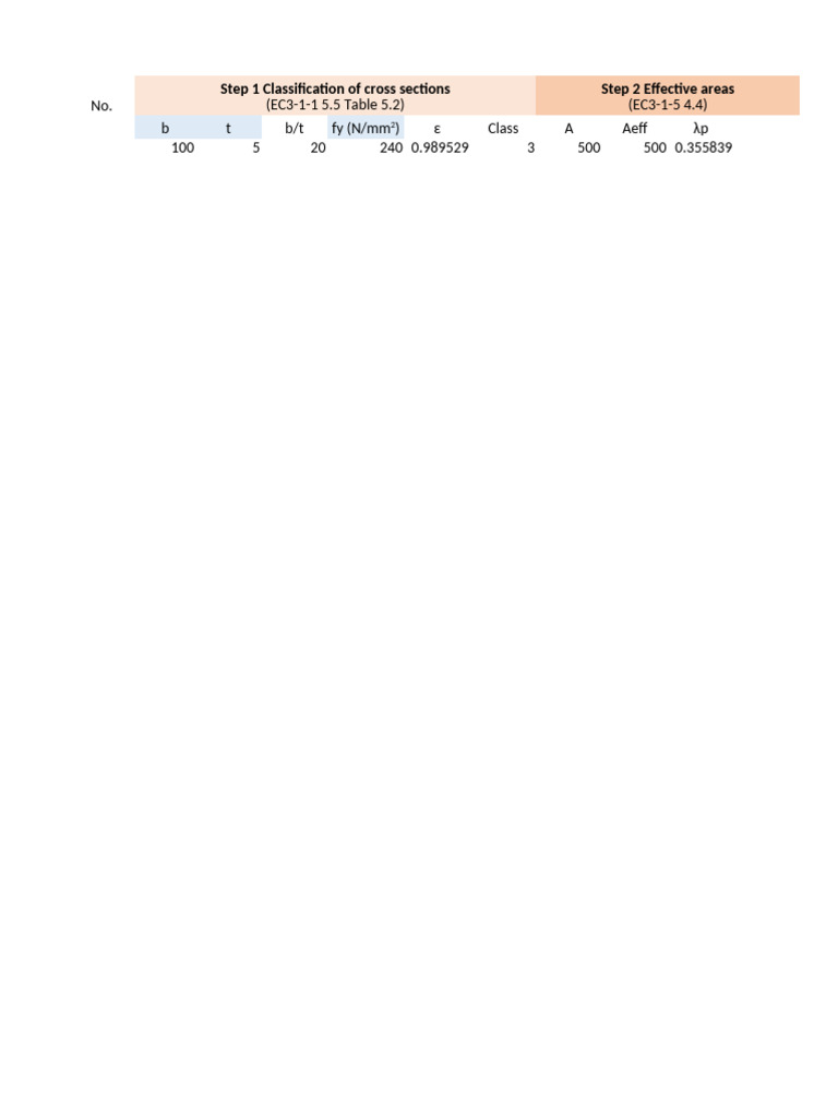 Structural Cross-Section Analysis | PDF