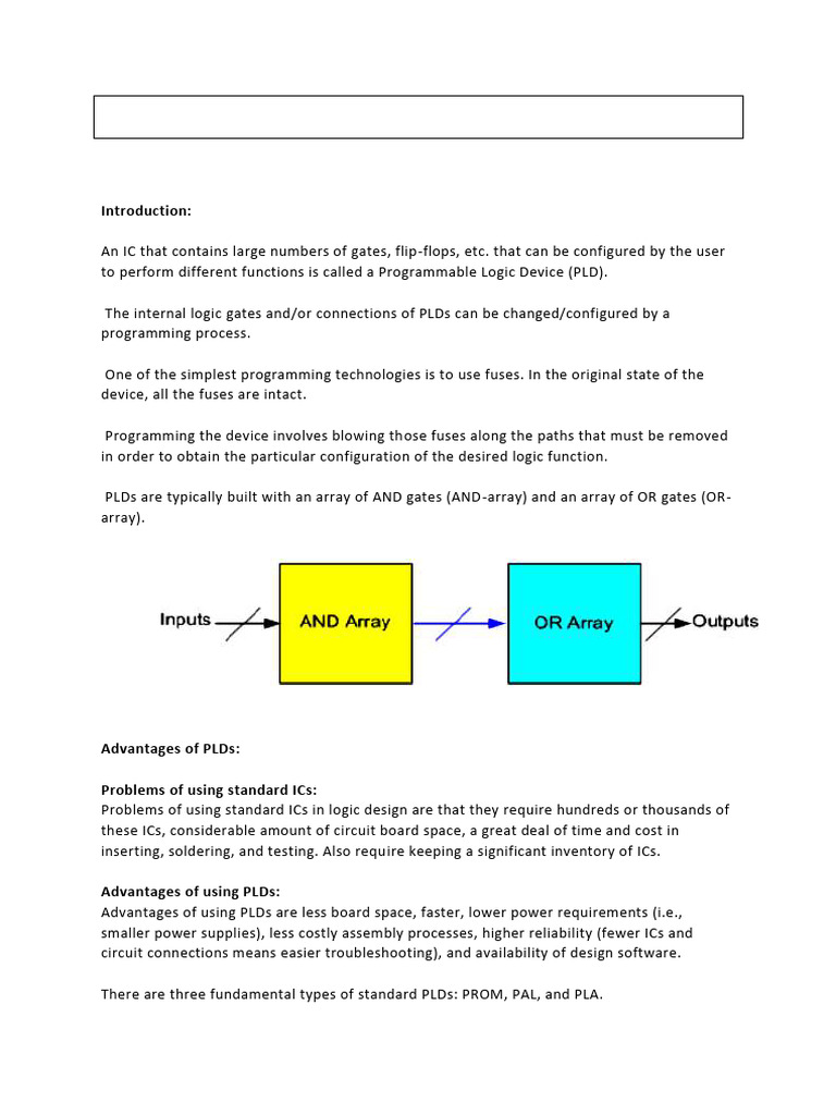 DSD UNIT 4 | PDF | Field Programmable Gate Array | Read Only Memory