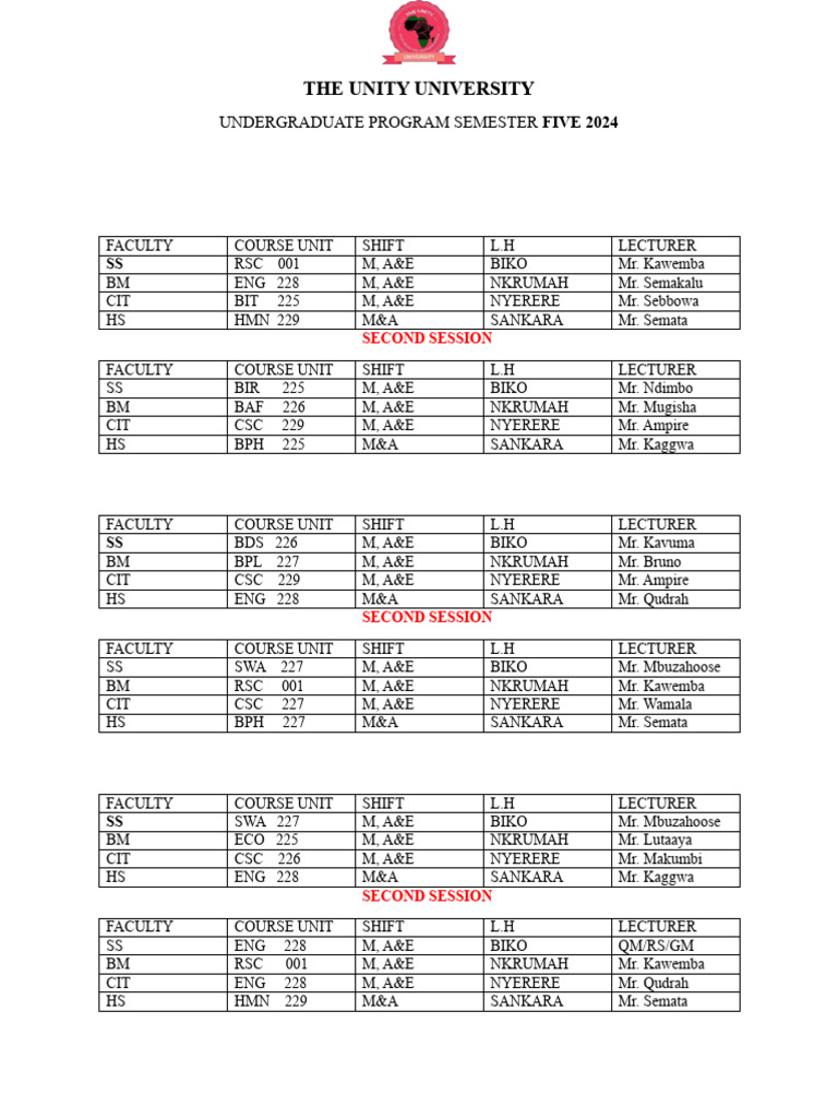 UG SEMESTER FIVE FINAL TIMETABLE 2024 | PDF