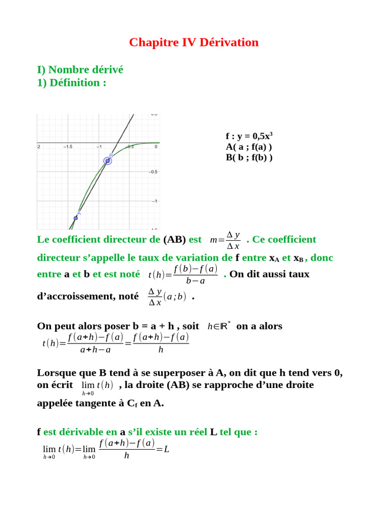 Dérivation - Maths (Niv 1ere) | PDF | Tangente (géométrie) | Objets ...
