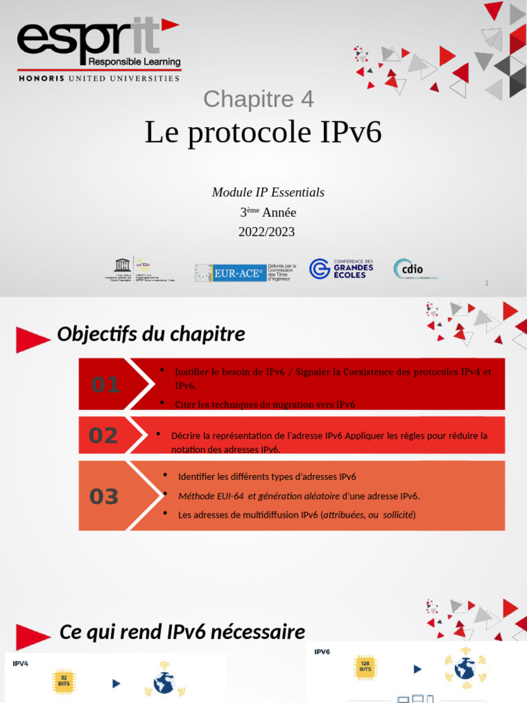 Chapitre 4_IPv6 | PDF | I Pv6 | Multidiffusion