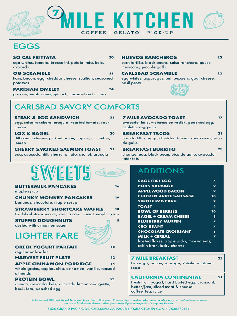 1715375409_7-Mile-Spring-Menu-Breakfast1 | PDF | Pancake | Bacon