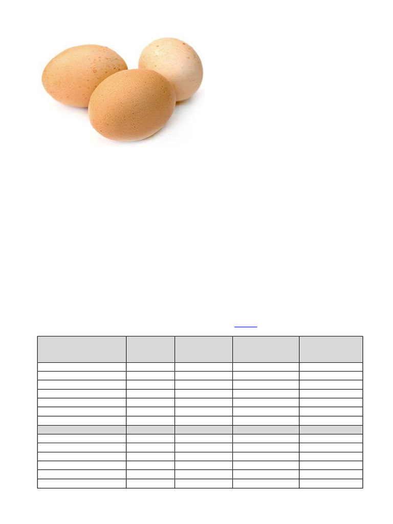 chicken-egg | PDF | Cardiovascular Diseases | Chicken