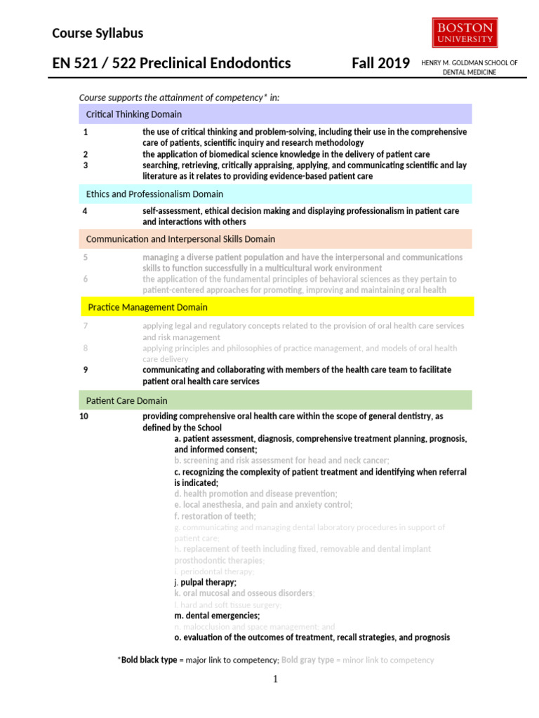 Syllabus Endodontics Fall 2019 | PDF | Dentistry | Medical Specialties