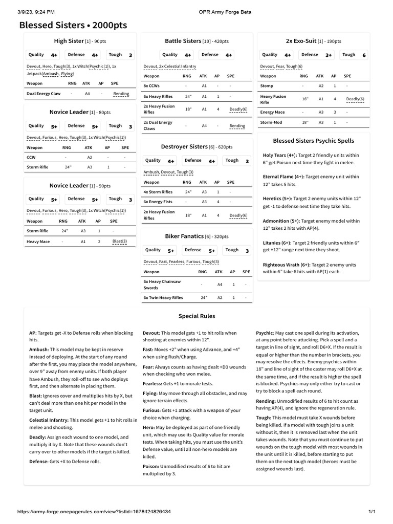 OPR Army Blessed Sisters | PDF | Military Science | Warfare