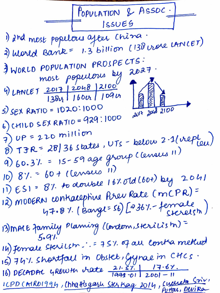 Population (Notes, Ques) | PDF