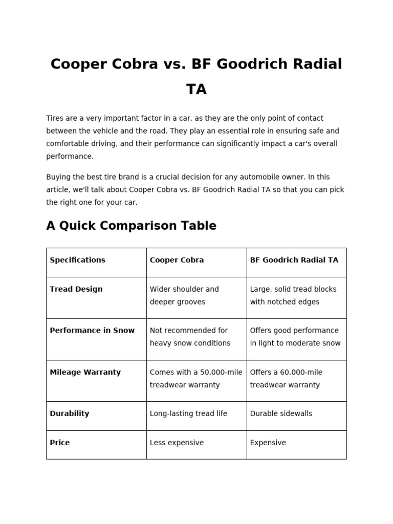 Cooper Cobra Vs BF Goodrich Radial TA | PDF | Tire | Vehicle Technology