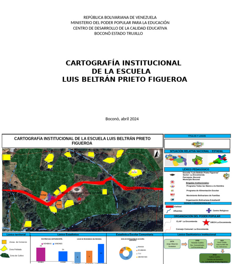 Cartografía INSTITUCIONAL LBPF | PDF