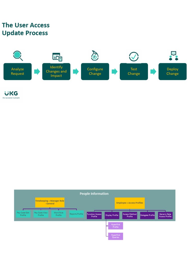 Graphics Handout | PDF