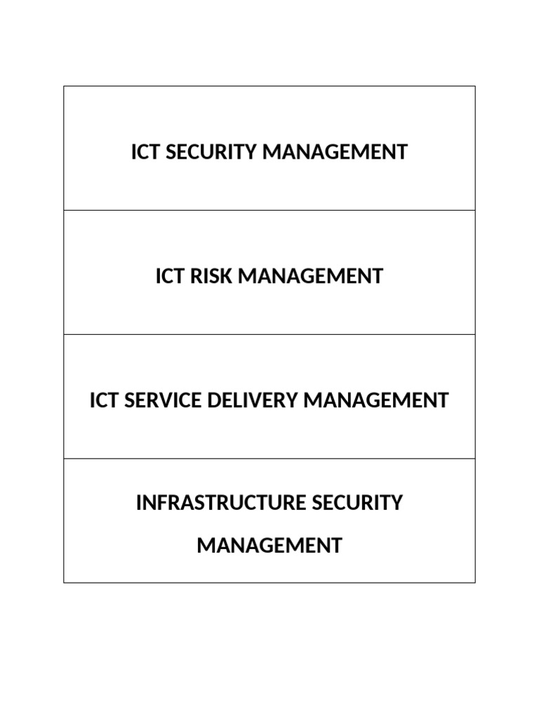Ict Security Management | PDF
