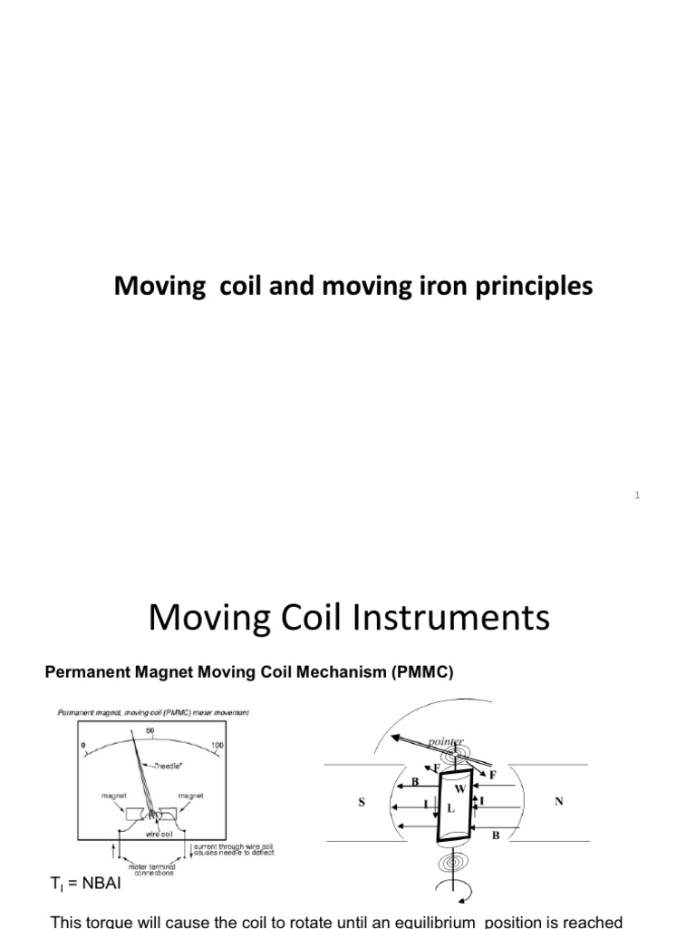 Moving Coil and Moving Iron Principles | PDF | Inductor | Loudspeaker