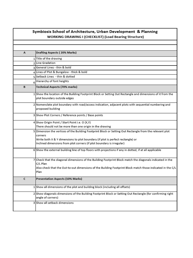 Working drawing Checklist | PDF | Stairs | Length