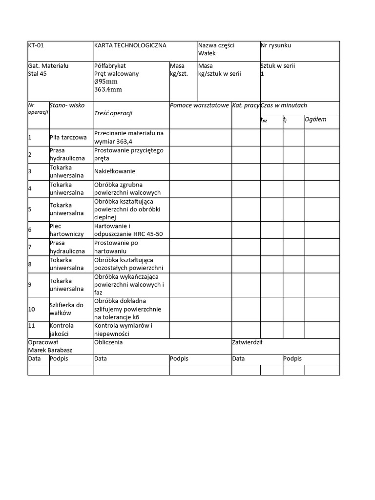 karta-technologiczna-marek-barabasz | PDF