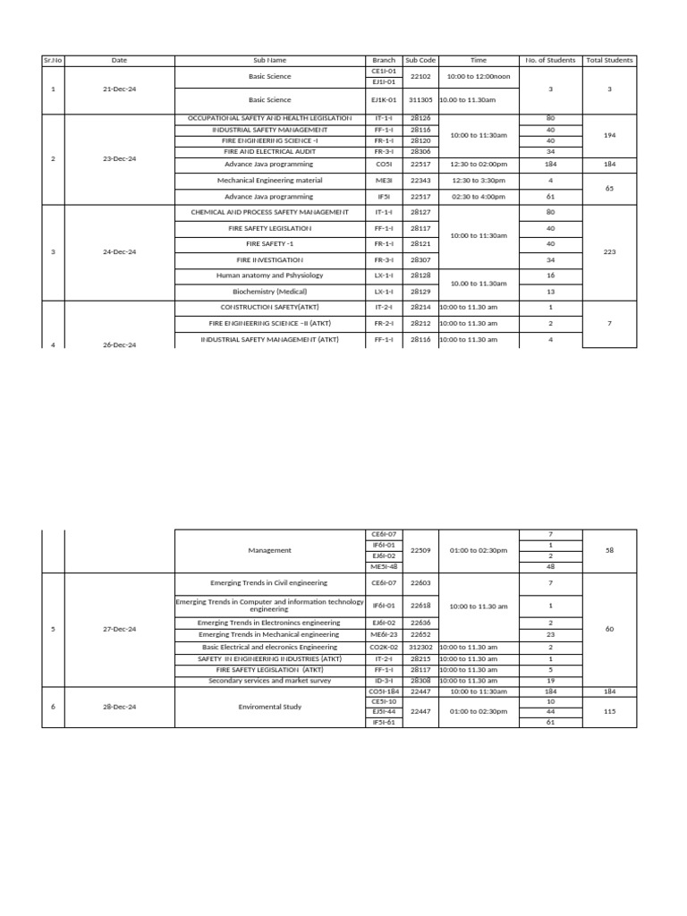Online Exam Timetable Winter 2024 Final | PDF | Engineering | Physical Sciences