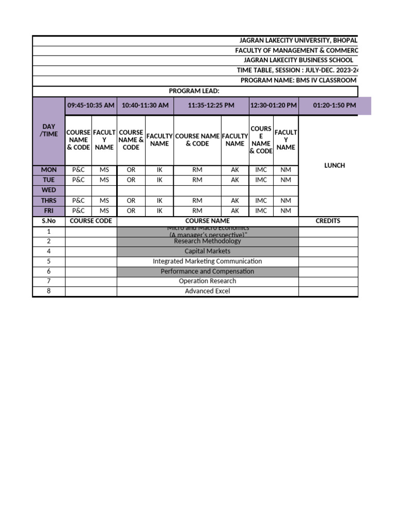 Tentative Timetable - BMS & BBA SEM IV (Final) 18.01.2024 | PDF | Economies