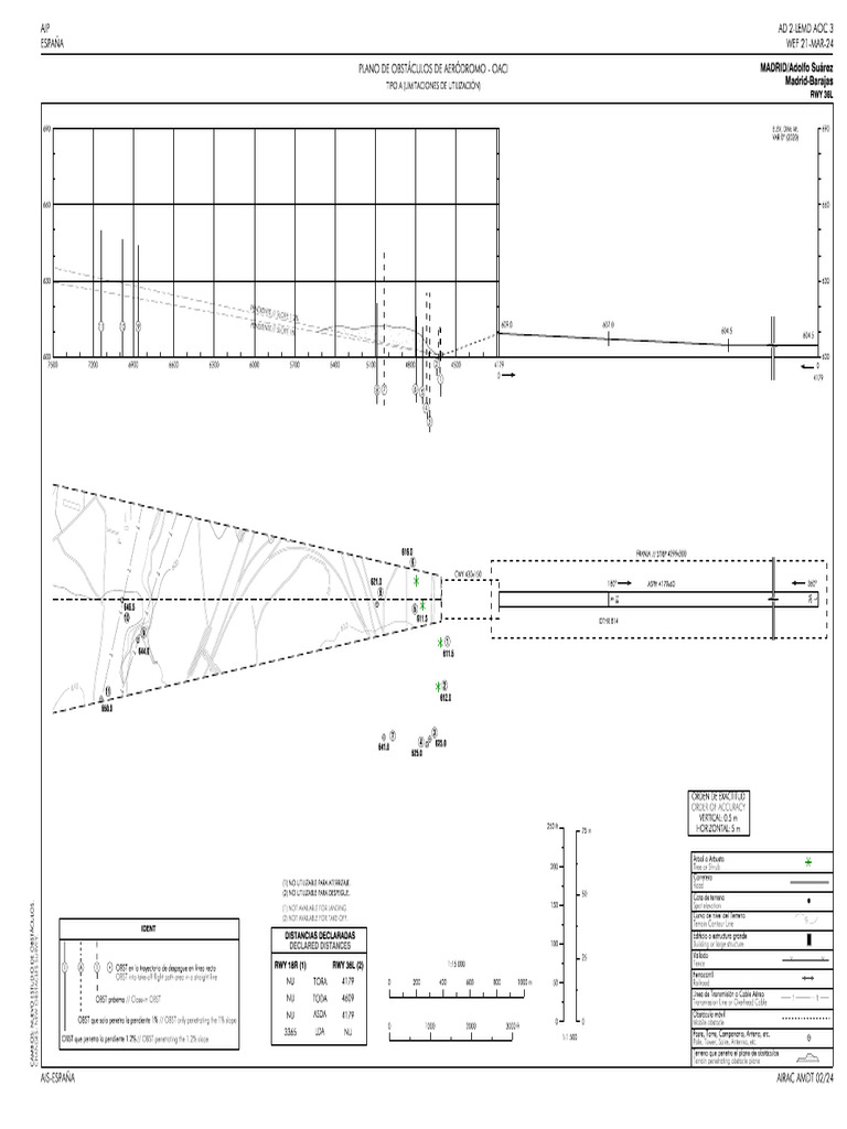Le Ad 2 Lemd Aoc 3 en | PDF