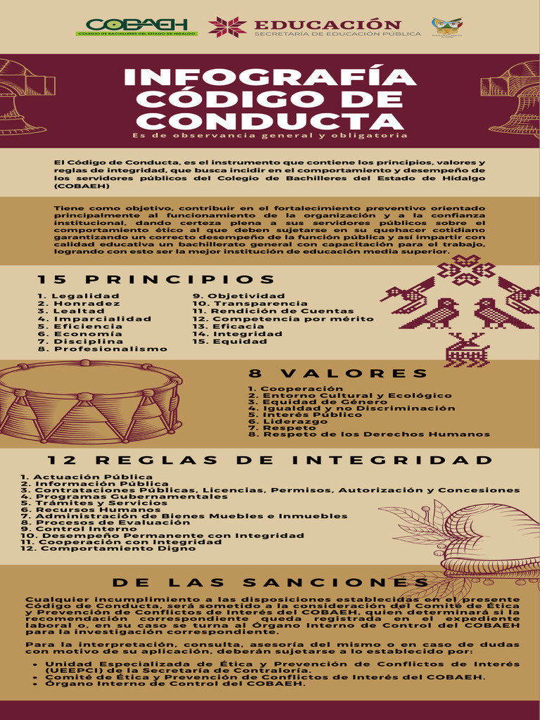 05 Infografia Codigo de Conducta 2022 | PDF | Comportamiento | Disciplinas