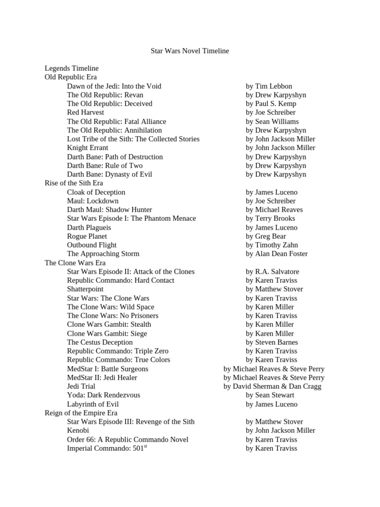 Star Wars Novel Timeline Overview | PDF | Star Wars | Jedi