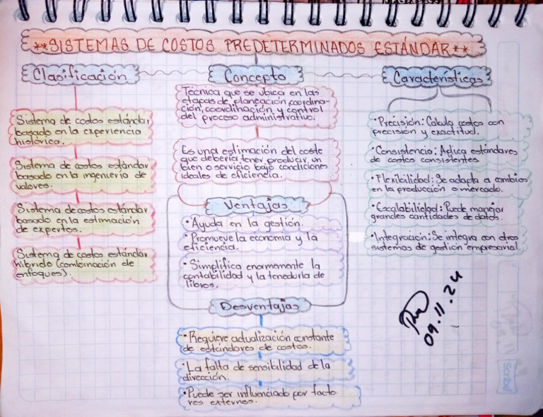 Mapa Conceptual T3 | PDF