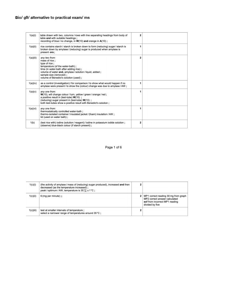 Bio-G9 - Alternative Exam Ms | PDF