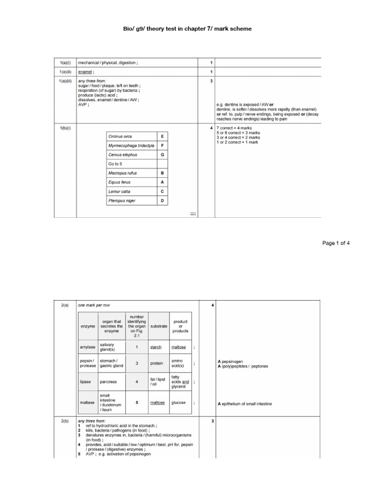 Chapter 7 Biology Theory Test Mark Scheme Pdf