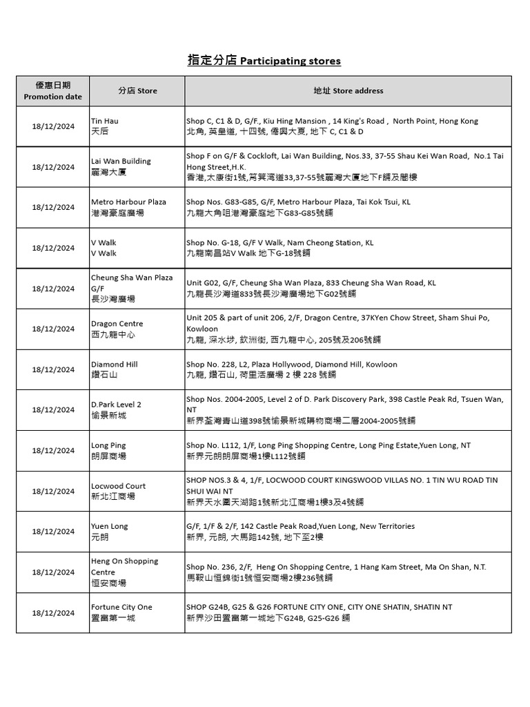 20241218_StoreList_2 | PDF