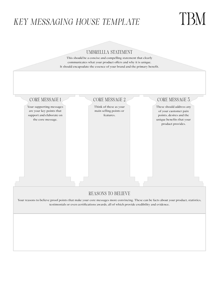 TBM - Key Messaging House Template | PDF