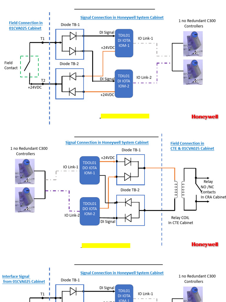 Safe Shut Down Signal Connection Scheme. | PDF | Relay | Electrical ...