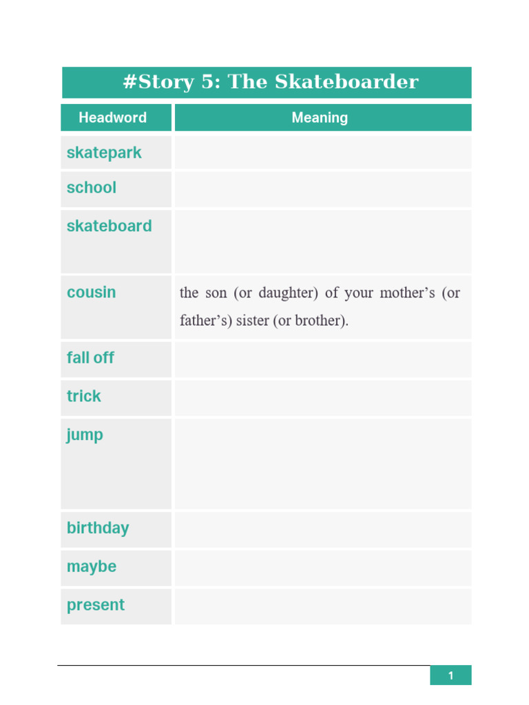 The Skateboarder - English Vocabs | PDF