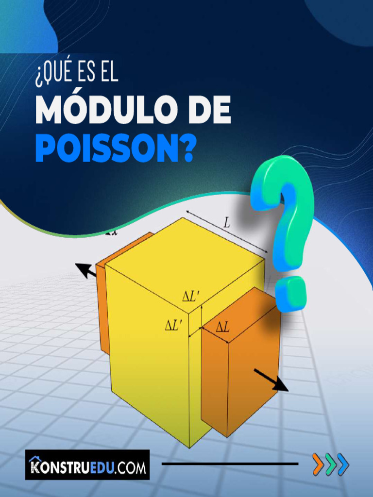 Qué Es El Módulo de Poisson | PDF