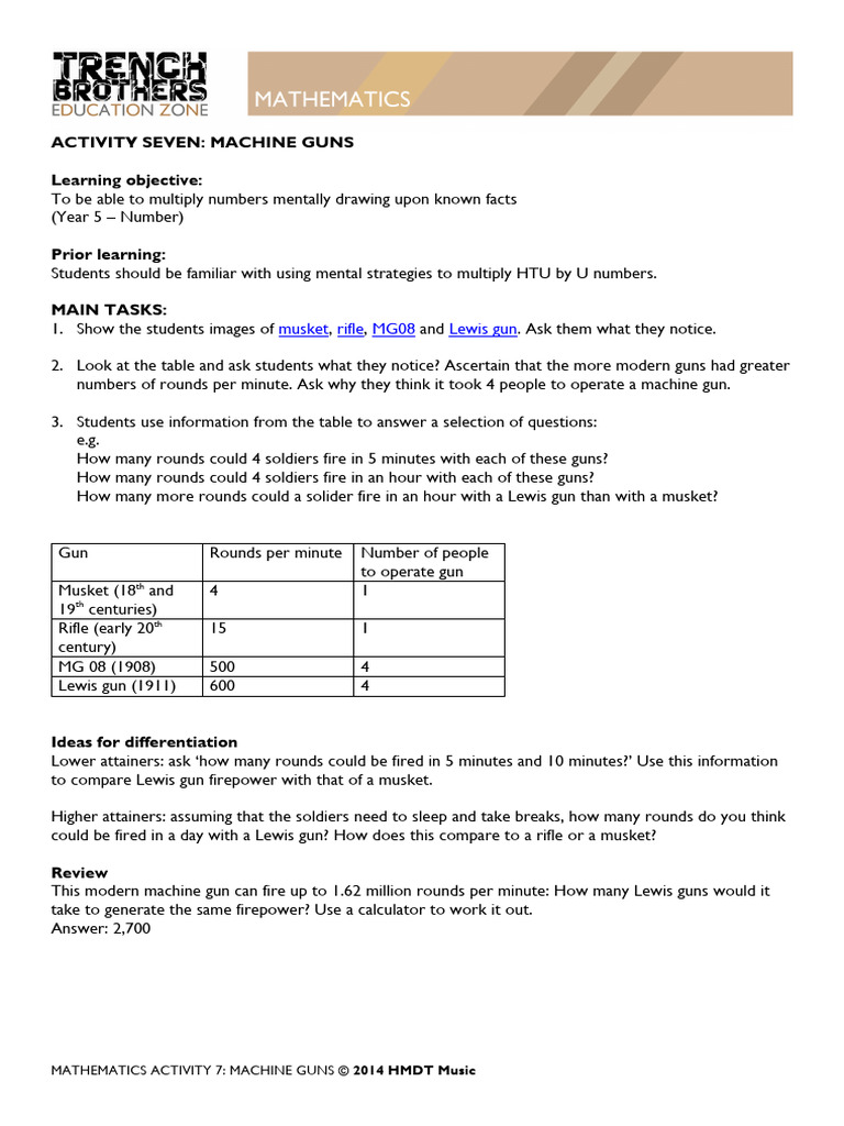 Maths 7. Machine Guns | PDF