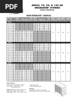 Midland Brick Coursing Chart | PDF | Brick | Masonry