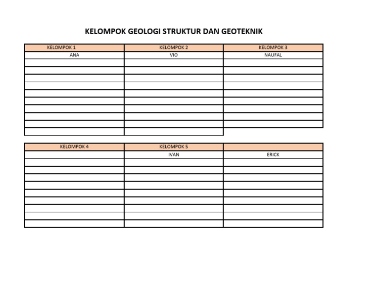 Kelompok Geologi Struktur Dan Geotek | PDF