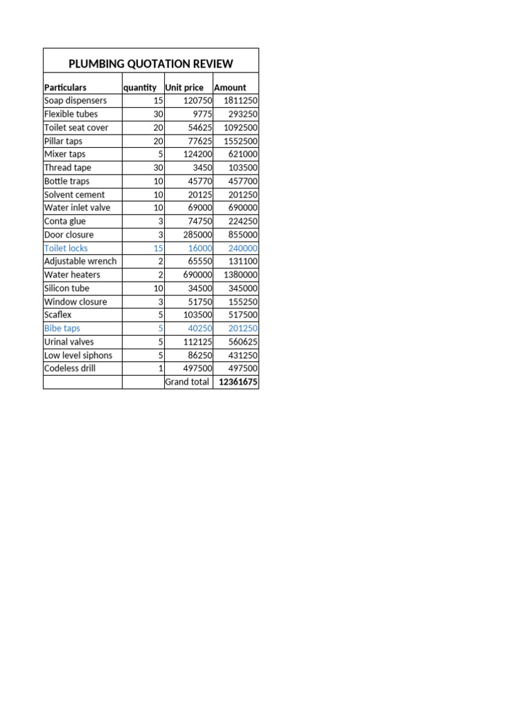 Plumbing Quotation 3 | PDF