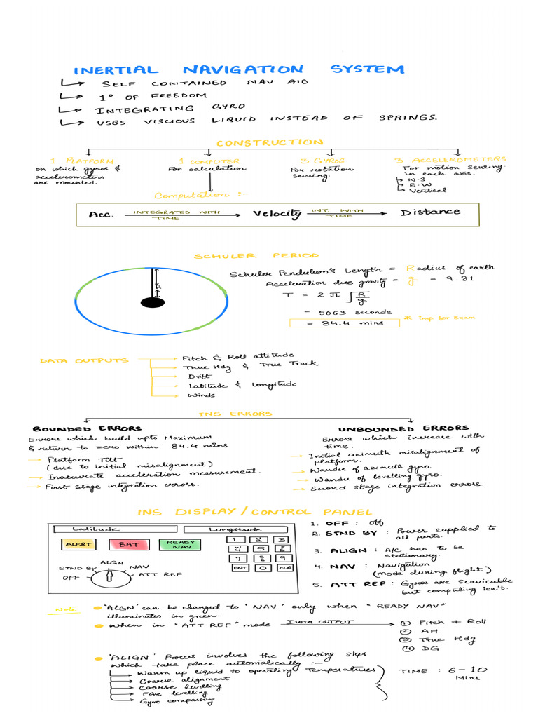 Inertial Navigation System | PDF