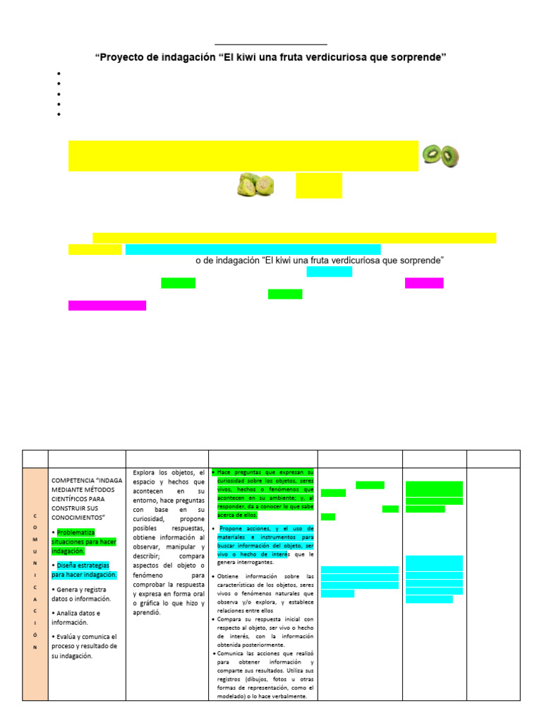 PDF. PROYECTO DE APRENDIZAJE INDAGACIÓN - EXPLORANDO Y EXPERIMENTANDO CON EL KIWI | PDF ...