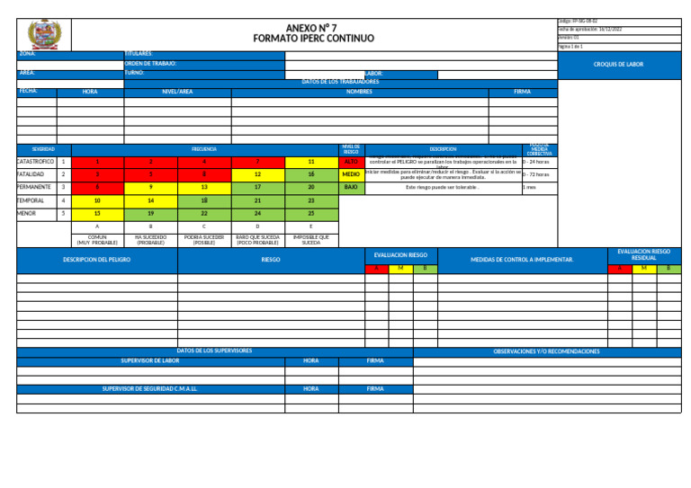 3.- Matriz IPERC Continuo | PDF
