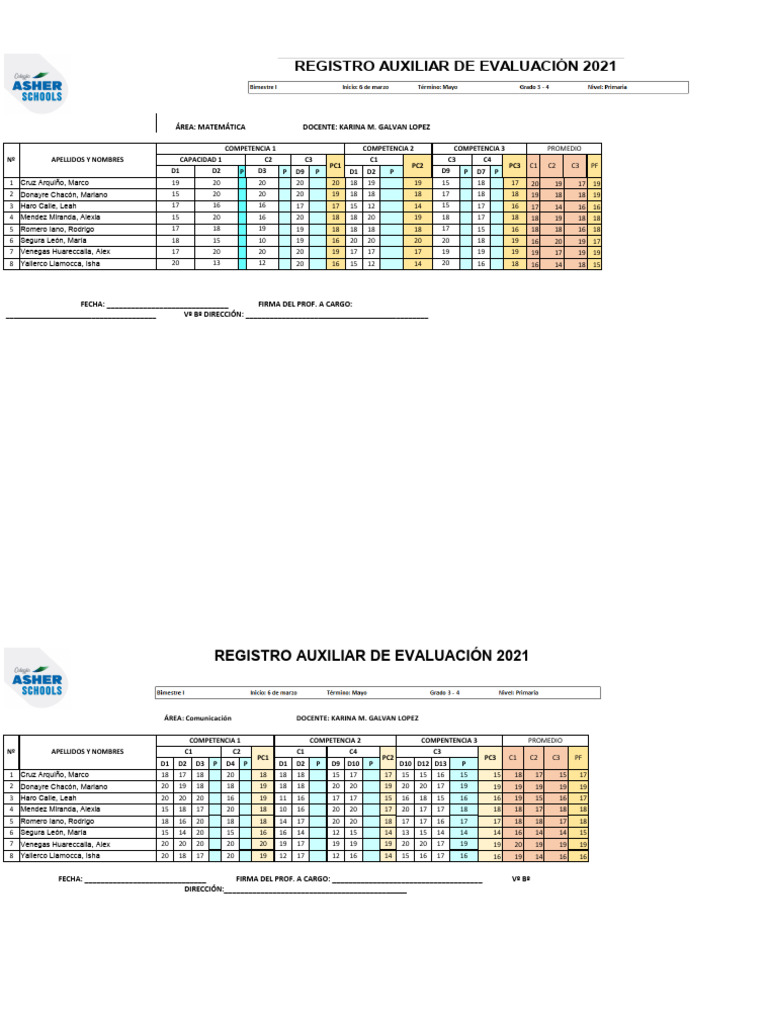 Miss Karina - 3to Grado I Bimestre R.A. | PDF | Ajedrez | Aperturas de ...