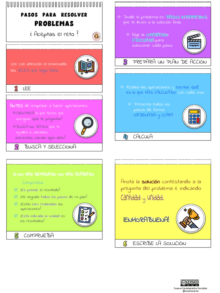 Pasos para Resolver Problemas Matemáticos | PDF