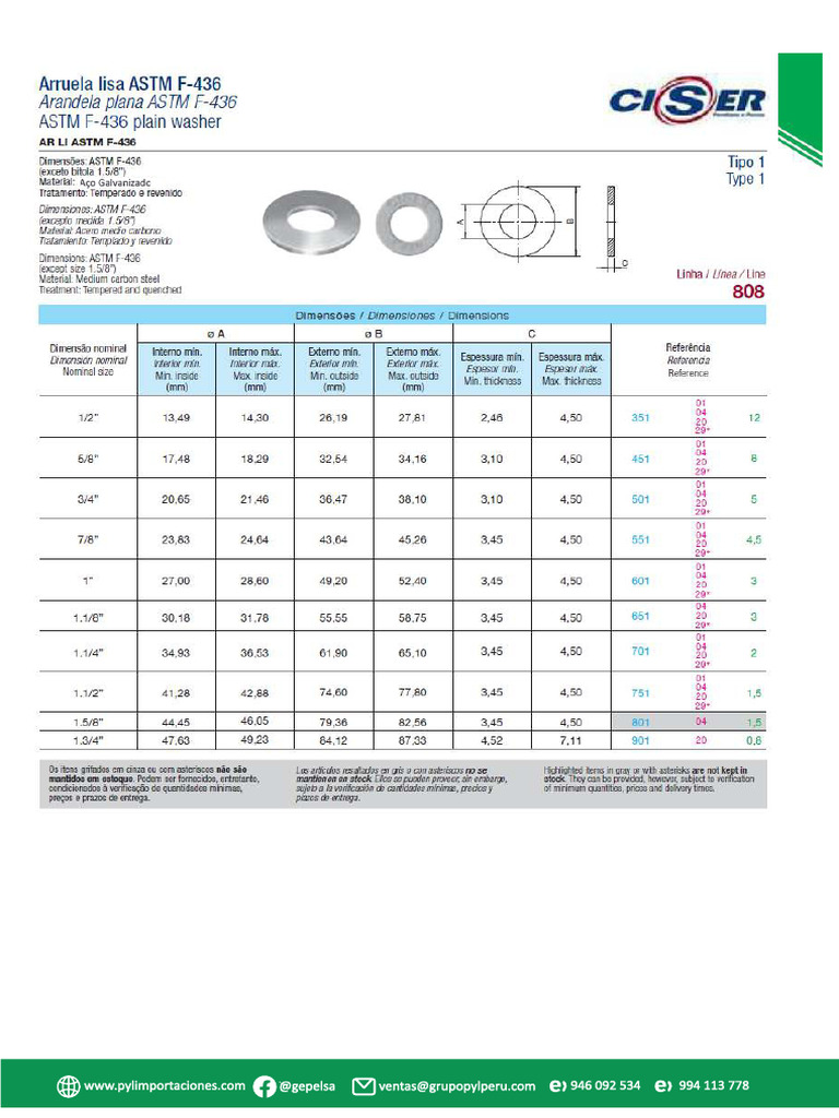 Arandela Ficha Tecnica | PDF