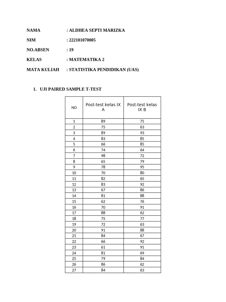 Aldhea Septi Marizka (222101070005) - UAS | PDF | Student's T Test ...
