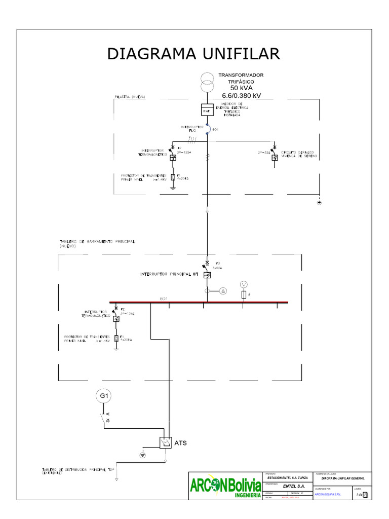 Diagrama Unifilar General BT Tupiza | PDF